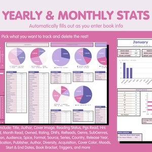 2025 Ultimate Reading Spreadsheet, Google Sheets Template, Reading ...