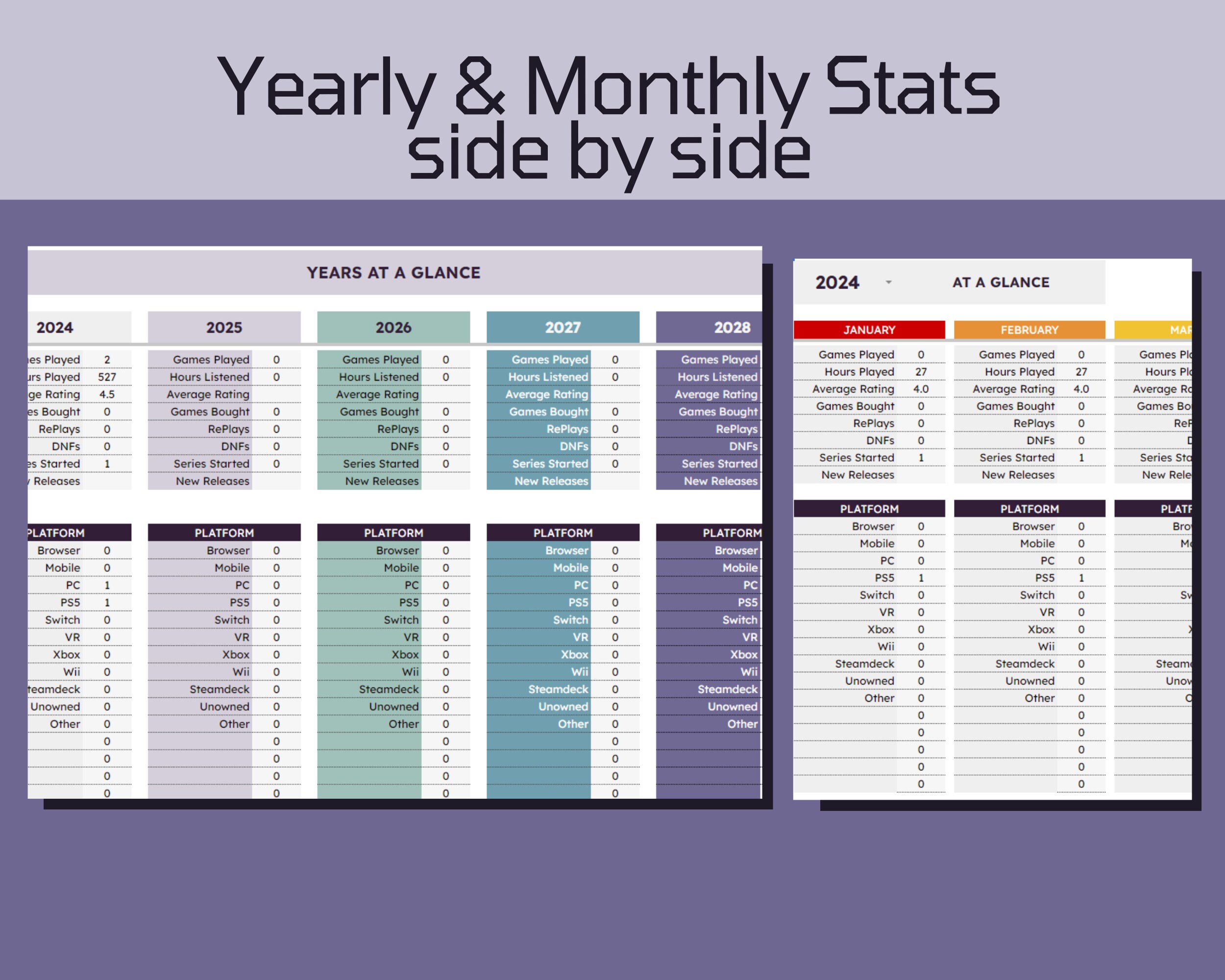 Ultimate Gaming Spreadsheet, Google Sheets Template, Gaming Tracker ...
