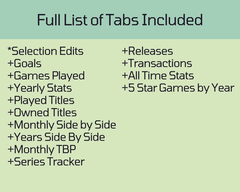 Ultimate Gaming Spreadsheet, Google Sheets Template, Gaming Tracker ...