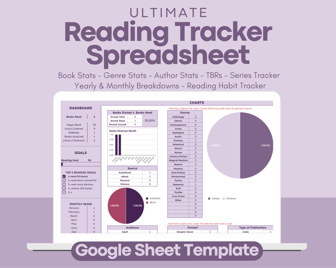 Ultimate Reading Spreadsheet Google Sheets Template 2023 - Etsy