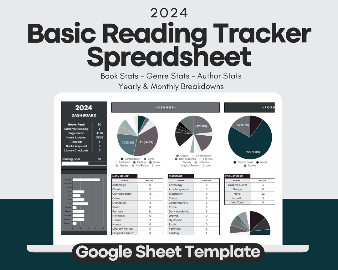2024 Basic Reading Spreadsheet, Google Sheets Template, Reading Tracker ...