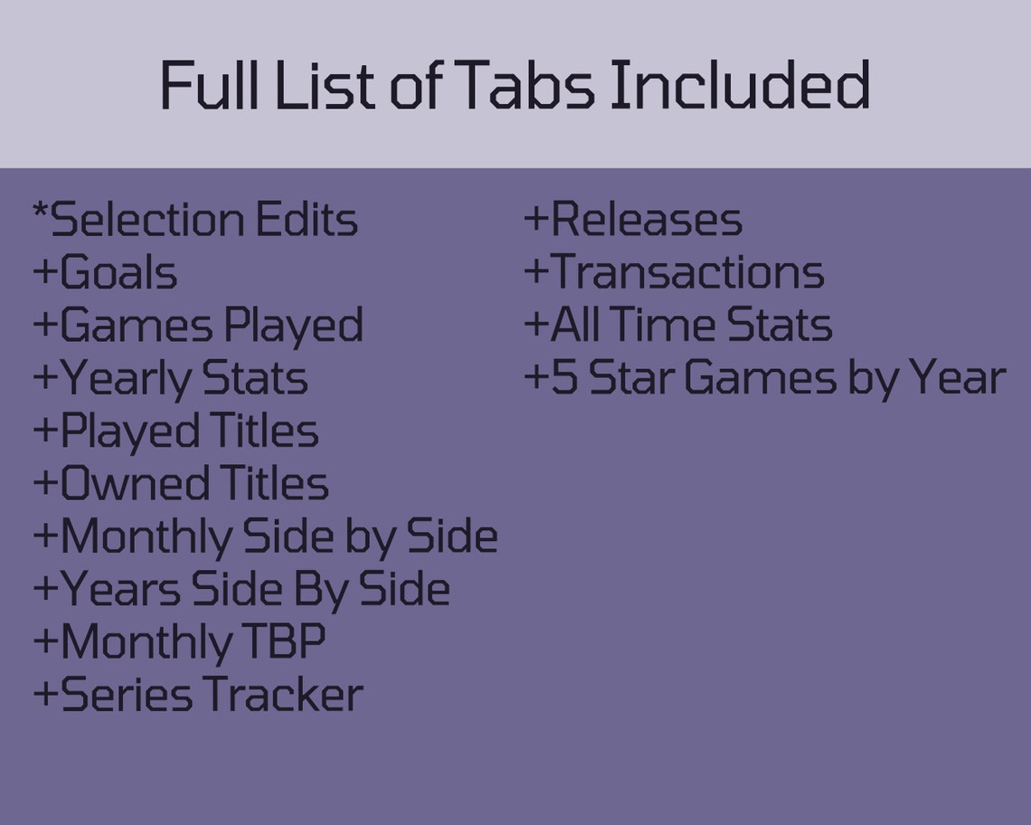 Ultimate Gaming Spreadsheet, Google Sheets Template, Gaming Tracker ...
