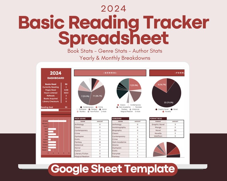 2024 Basic Reading Spreadsheet, Google Sheets Template, Reading Tracker ...