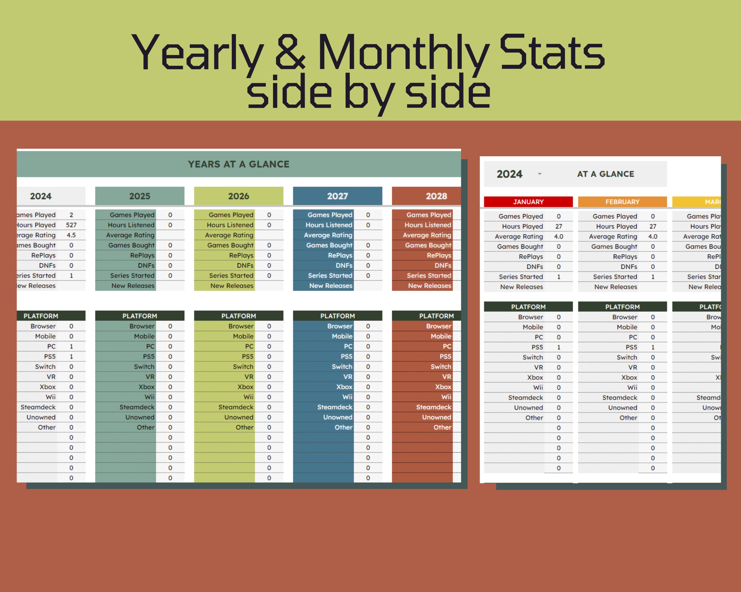 Ultimate Gaming Spreadsheet, Google Sheets Template, Gaming Tracker ...