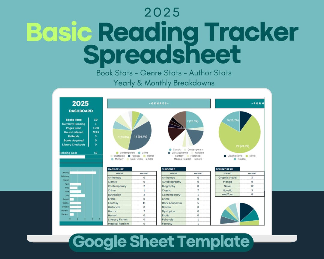 2025 Basic Reading Spreadsheet, Google Sheets Template, Reading Tracker ...