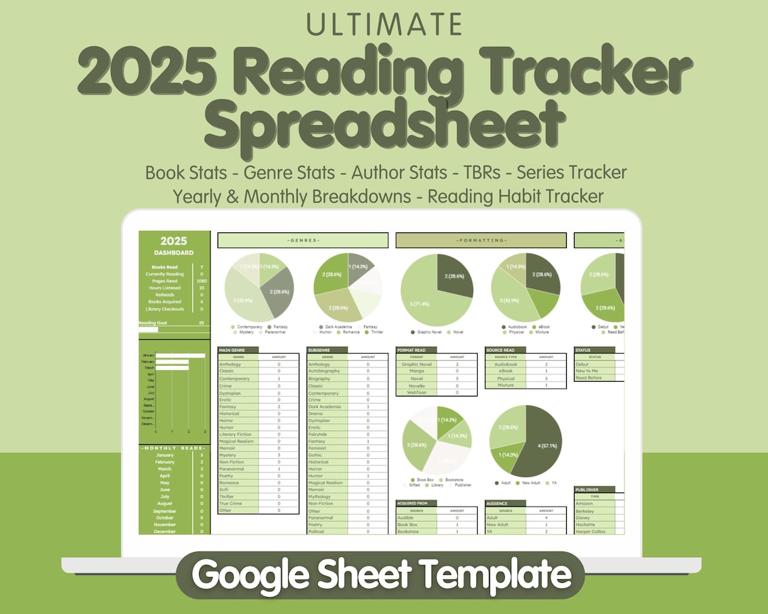 2025 Ultimate Reading Spreadsheet, Google Sheets Template, Reading ...