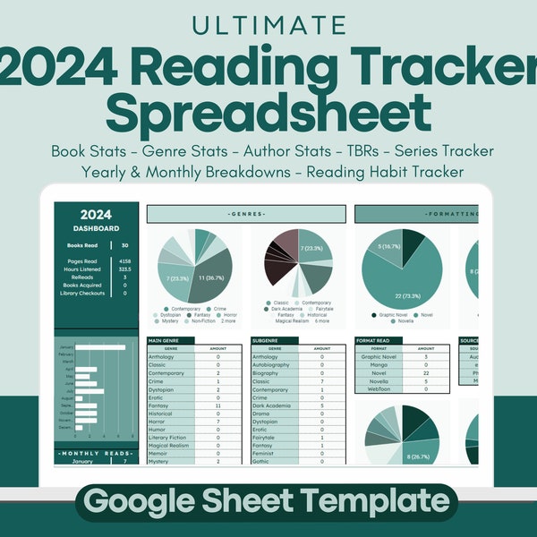 Reading Spreadsheet 2024 - Etsy