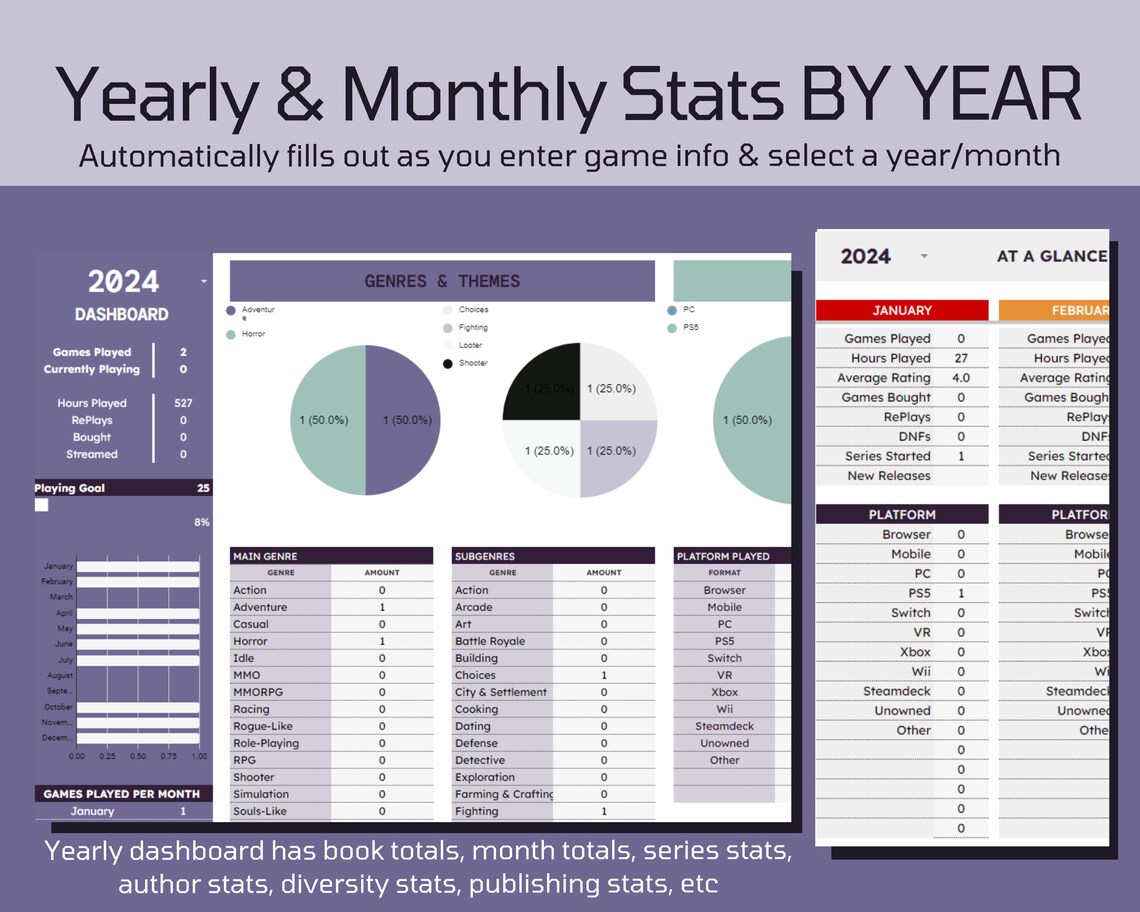 Ultimate Gaming Spreadsheet, Google Sheets Template, Gaming Tracker ...