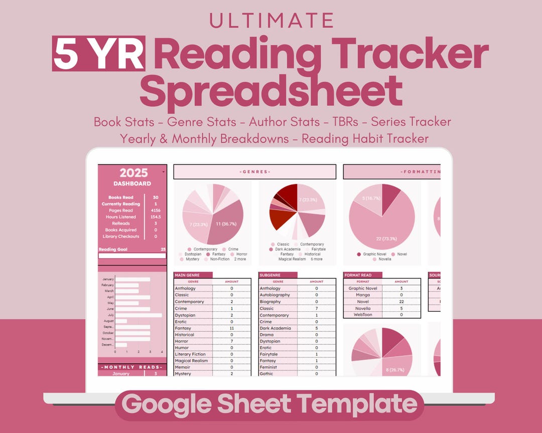 5 YEAR Reading Spreadsheet, Google Sheets Template, Reading Tracker ...