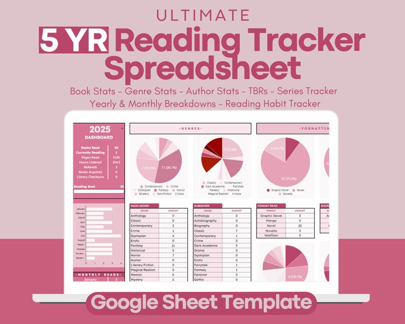 5 YEAR Reading Spreadsheet, Google Sheets Template, Reading Tracker ...