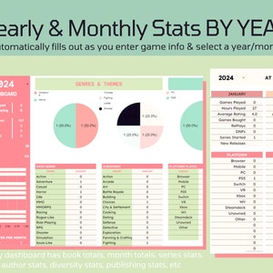 Ultimate Gaming Spreadsheet, Google Sheets Template, Gaming Tracker ...