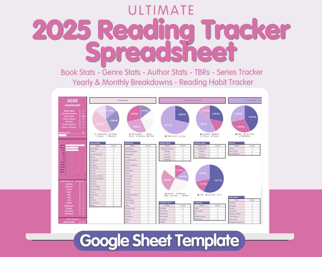 2025 Ultimate Reading Spreadsheet, Google Sheets Template, Reading ...