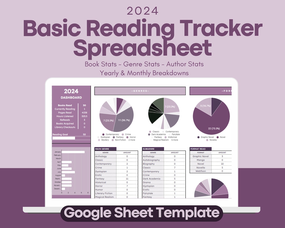 2024 Basic Reading Spreadsheet, Google Sheets Template, Reading Tracker ...