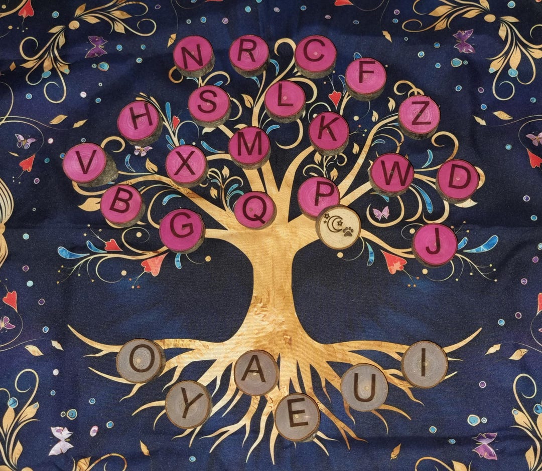 The 26 Branches of the Alphabet - Etsy Australia
