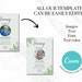 Funeral Welcome Sign Template | Funeral Reception Sign | Celebration of ...