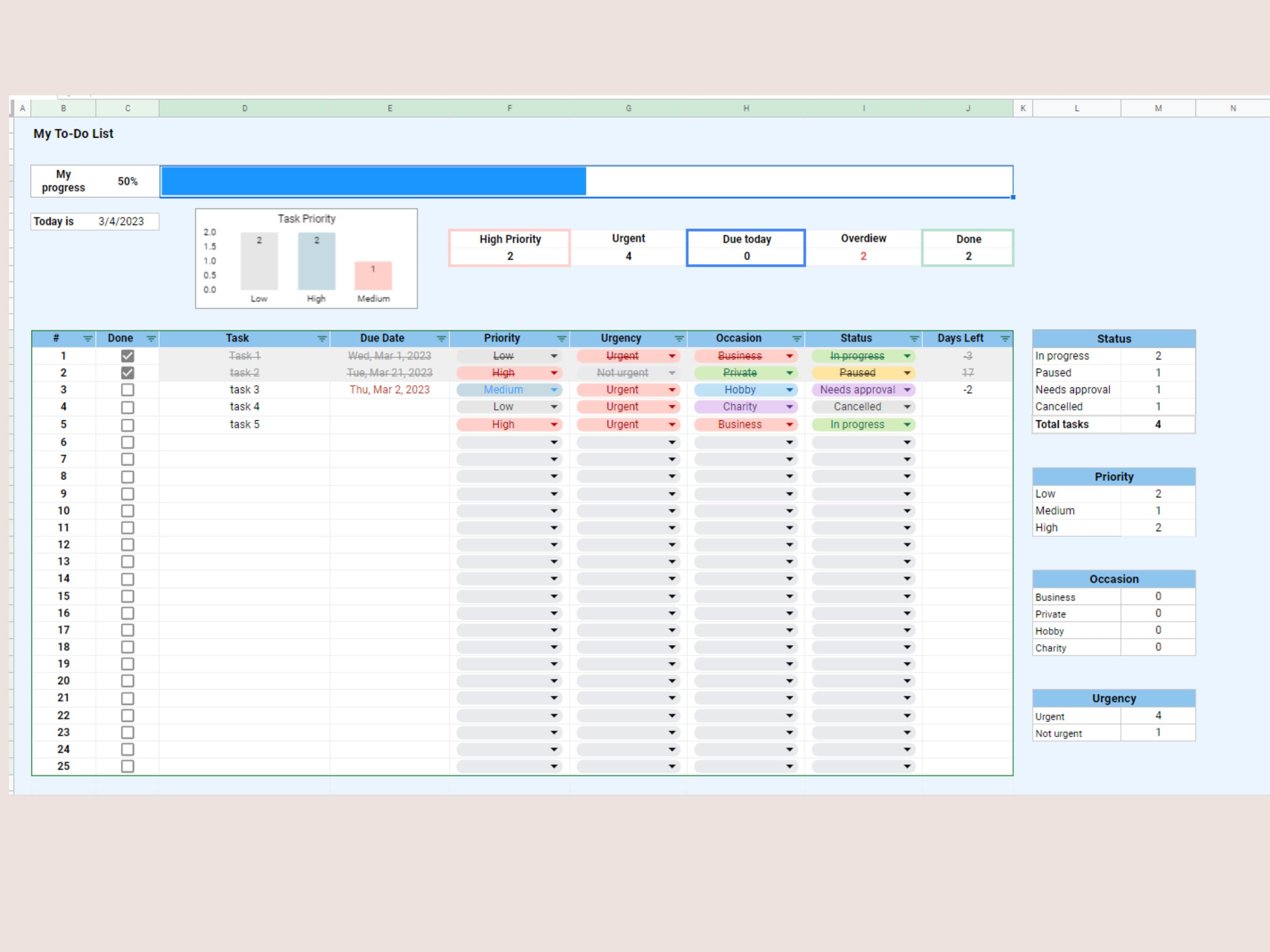 Digital to Do List, Brain Dump Sheet, Task Planner Google Spreadsheets ...