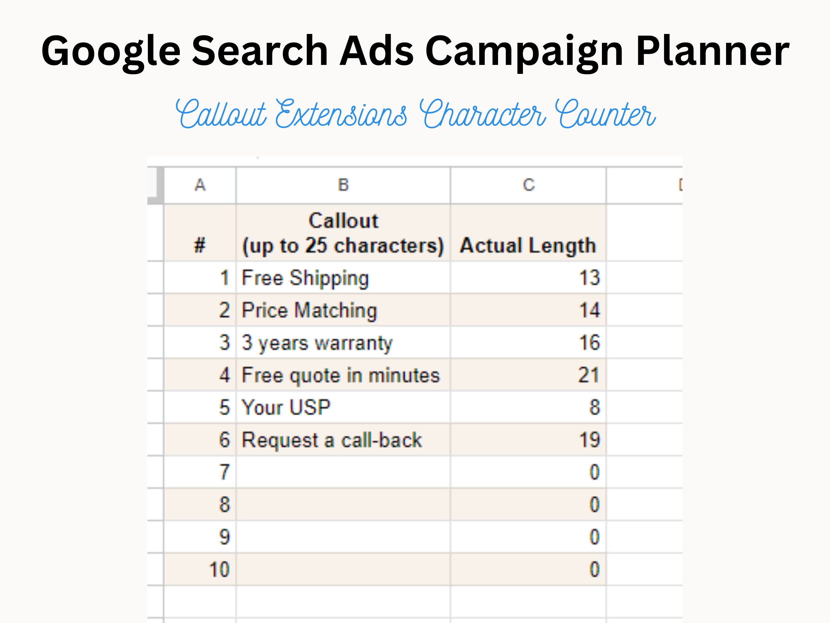 Google Ads Campaign Planner Spreadsheet: PPC Planning Template - Etsy