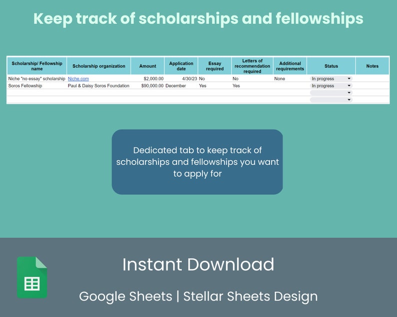 MBA Business School Application Tracker Graduate Admissions Planner ...