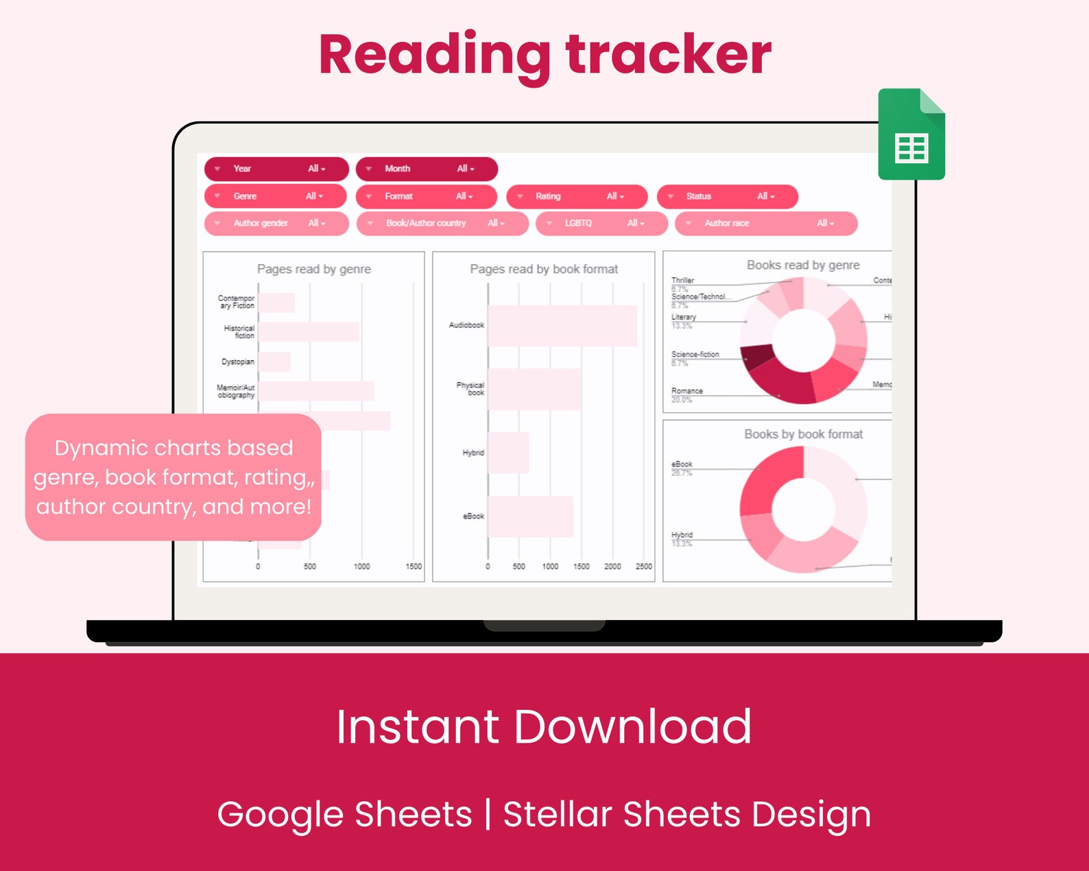 Reading Book Review Rating Tracker Google Sheets Spreadsheet Template ...