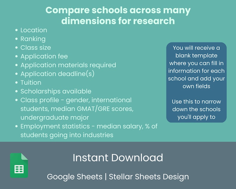 MBA Business School Application Tracker Graduate Admissions Planner ...