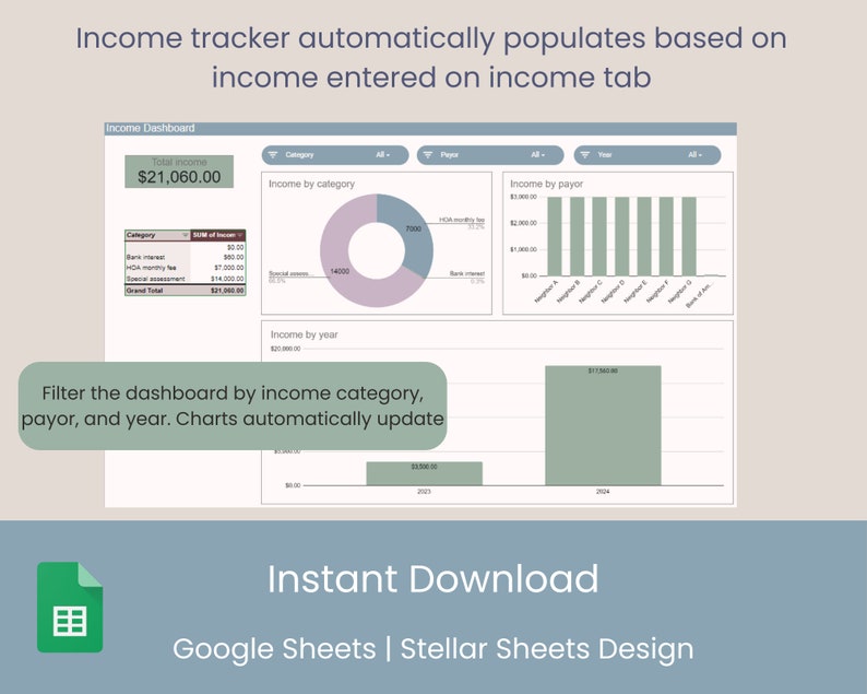 HOA Income & Expense Tracker Google Sheets | Homeowners Condo ...
