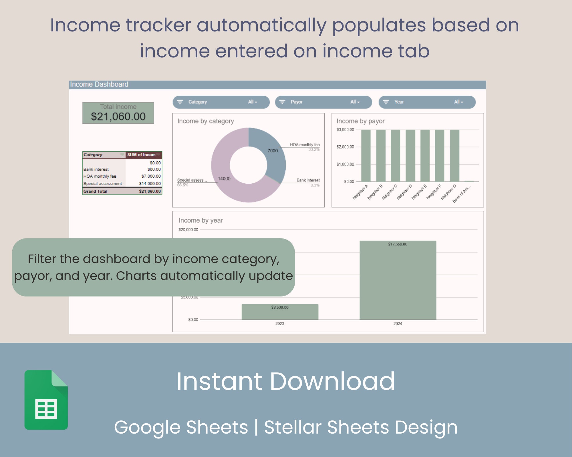 HOA Income & Expense Tracker: Google Sheets Template (digital Download ...