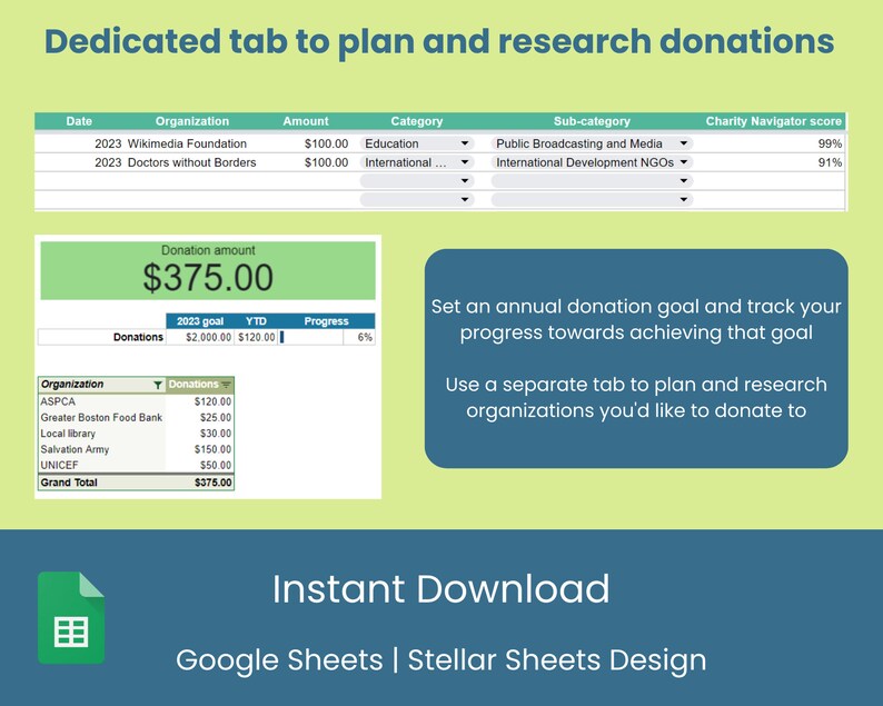 Charitable Non-profit Donations Expense Tracker Spreadsheet Template - Etsy