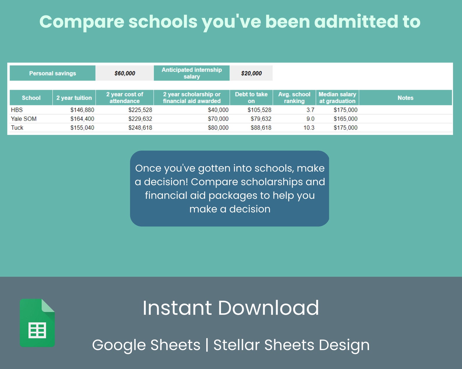 MBA Business School Application Tracker Graduate Admissions Planner ...