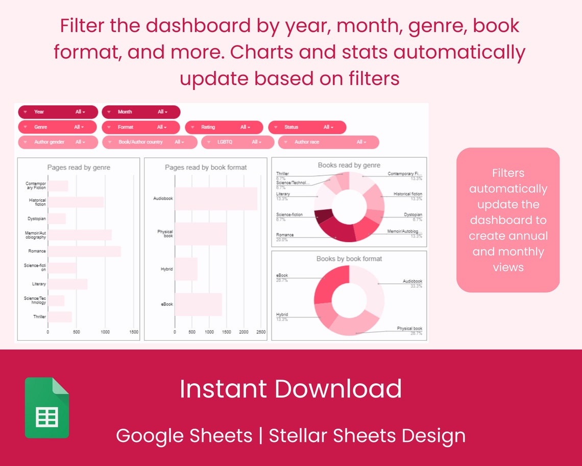 Reading Book Review Rating Tracker Google Sheets Spreadsheet Template ...