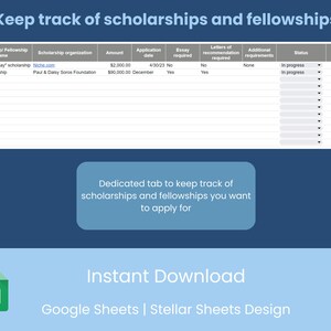 Law School Application Tracker Comparison Graduate Admissions Planner ...