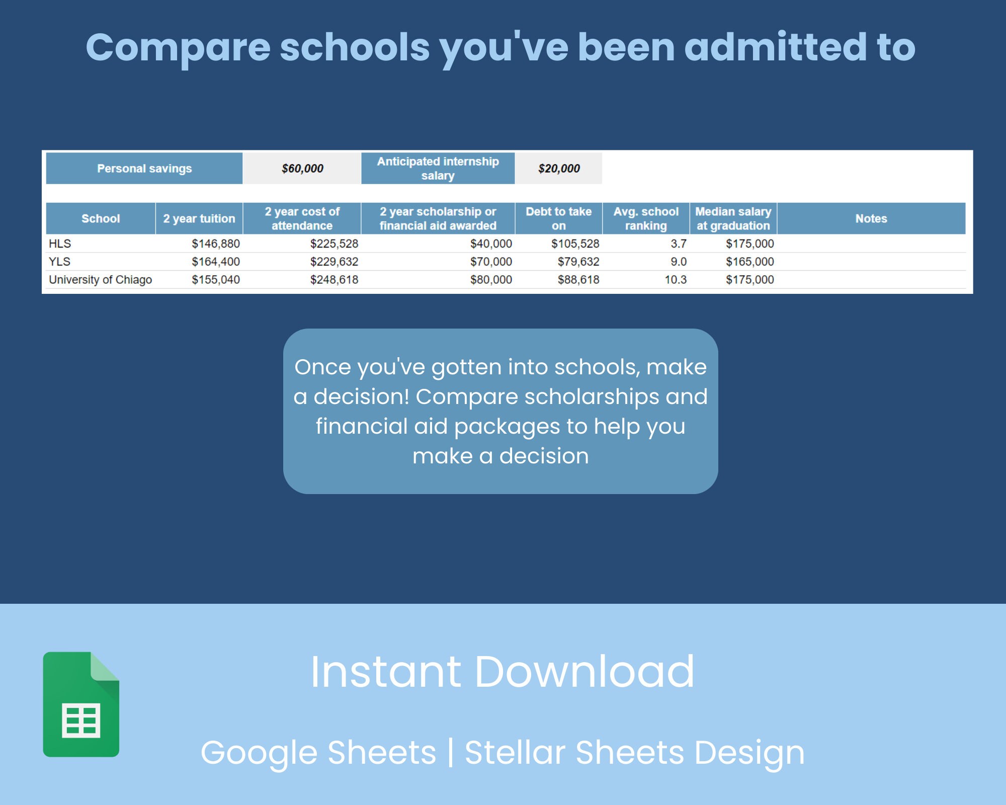 Law School Application Tracker Comparison Graduate Admissions Planner ...