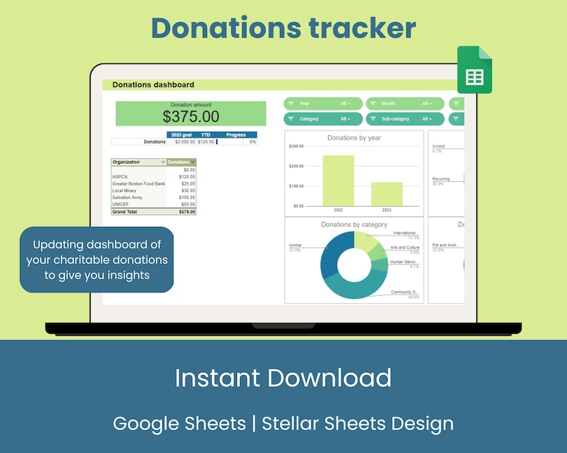 Charitable Non-profit Donations Expense Tracker Spreadsheet Template - Etsy