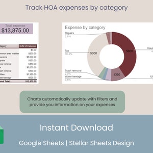 HOA Income & Expense Tracker: Google Sheets Template (digital Download ...