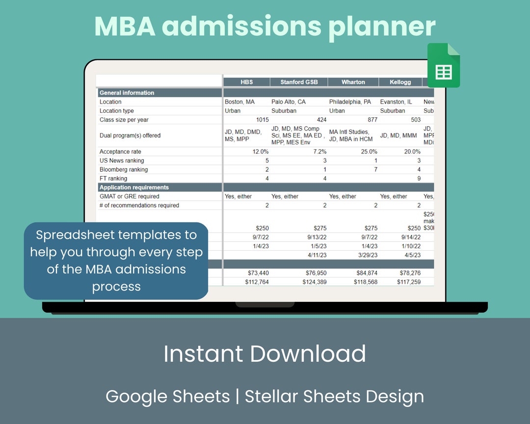 MBA Business School Application Tracker Graduate Admissions Planner ...