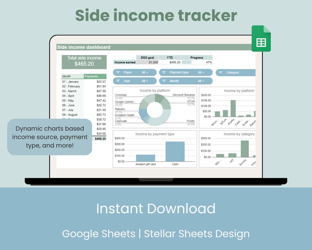 Side Hustle Gig Income Tracker With Sinking Funds Spreadsheet Template ...