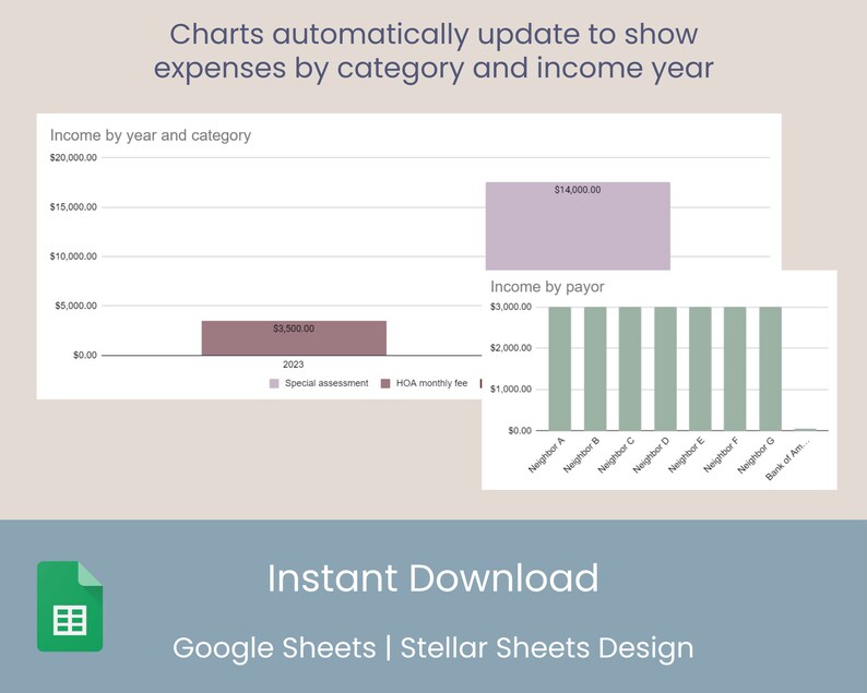 HOA Income & Expense Tracker Google Sheets | Homeowners Condo ...
