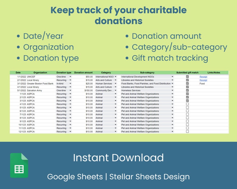 Charitable Non-profit Donations Expense Tracker Spreadsheet Template - Etsy