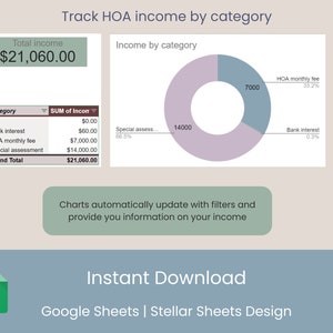 HOA Income & Expense Tracker: Google Sheets Template (digital Download ...