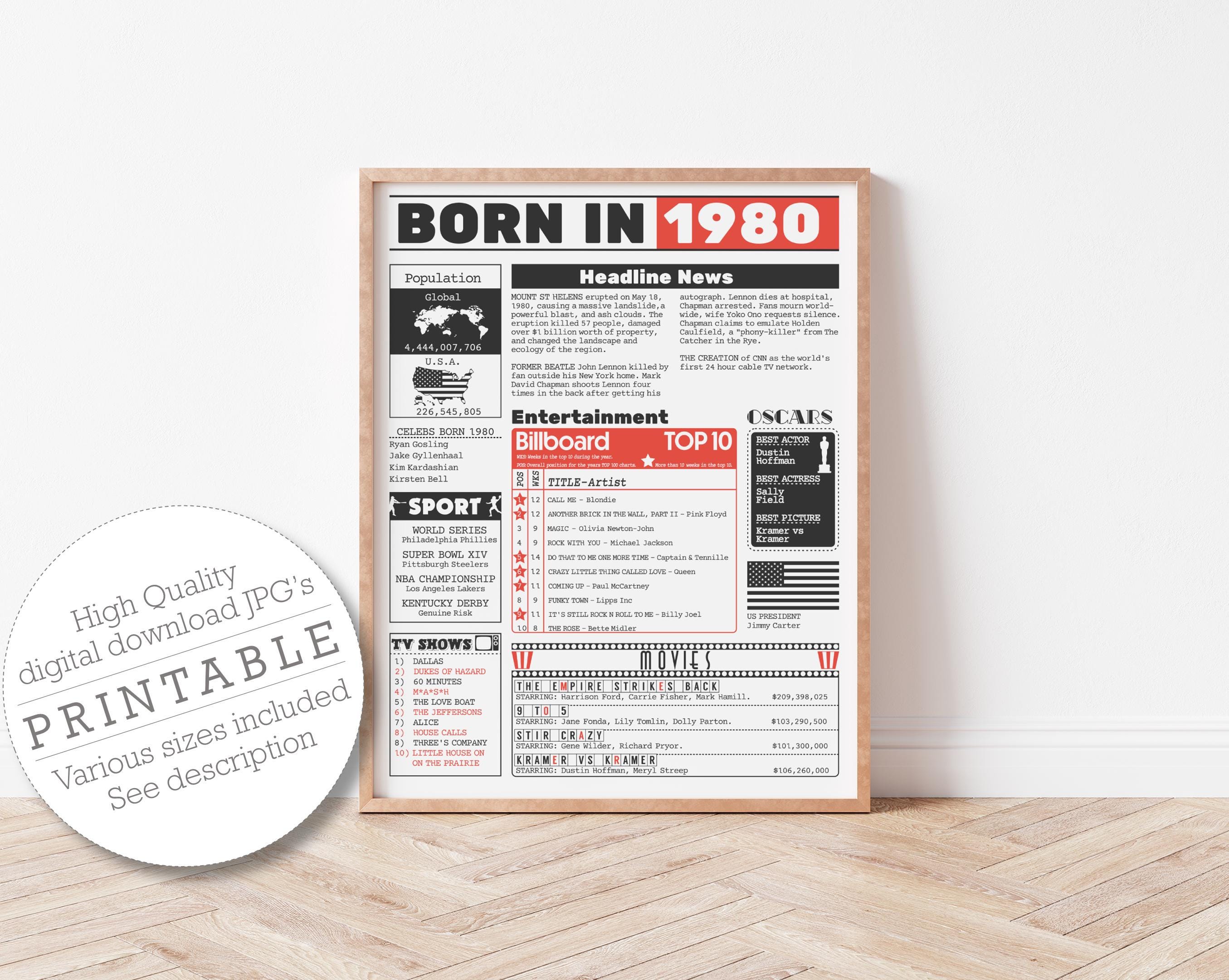 1980 the Year You Were Born PRINTABLE| Last Minute Gift | Birthday ...