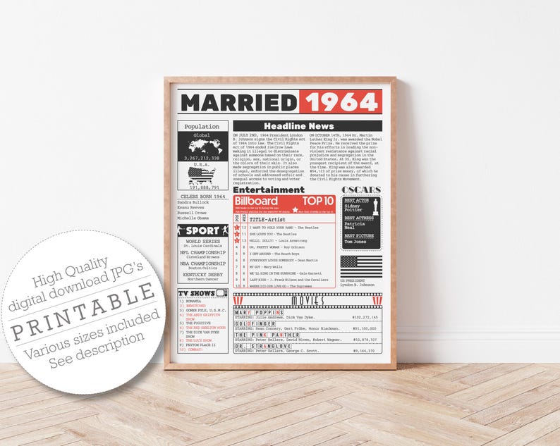 Married in 1964 PRINTABLE| Last Minute Gift |60th Anniversary Printable ...
