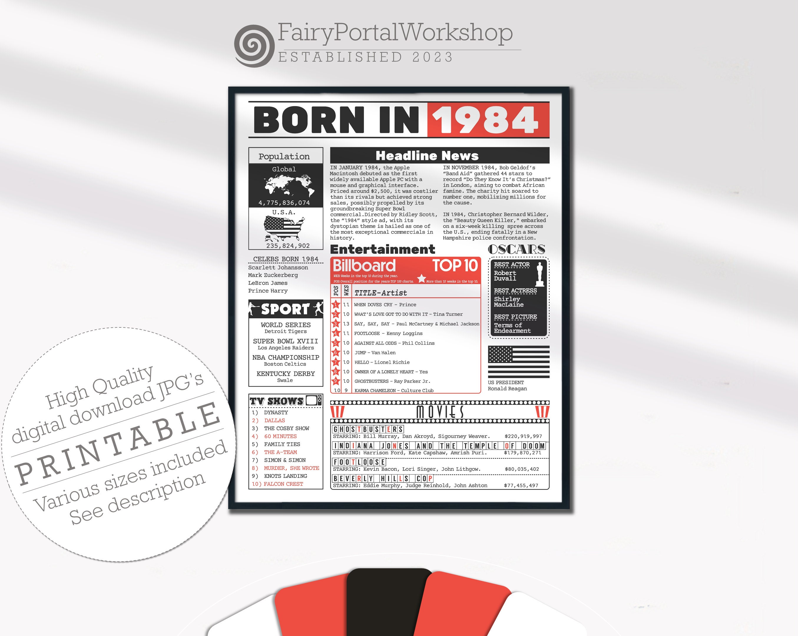 1984 the Year You Were Born PRINTABLE Last Minute Gift 40th Birthday ...