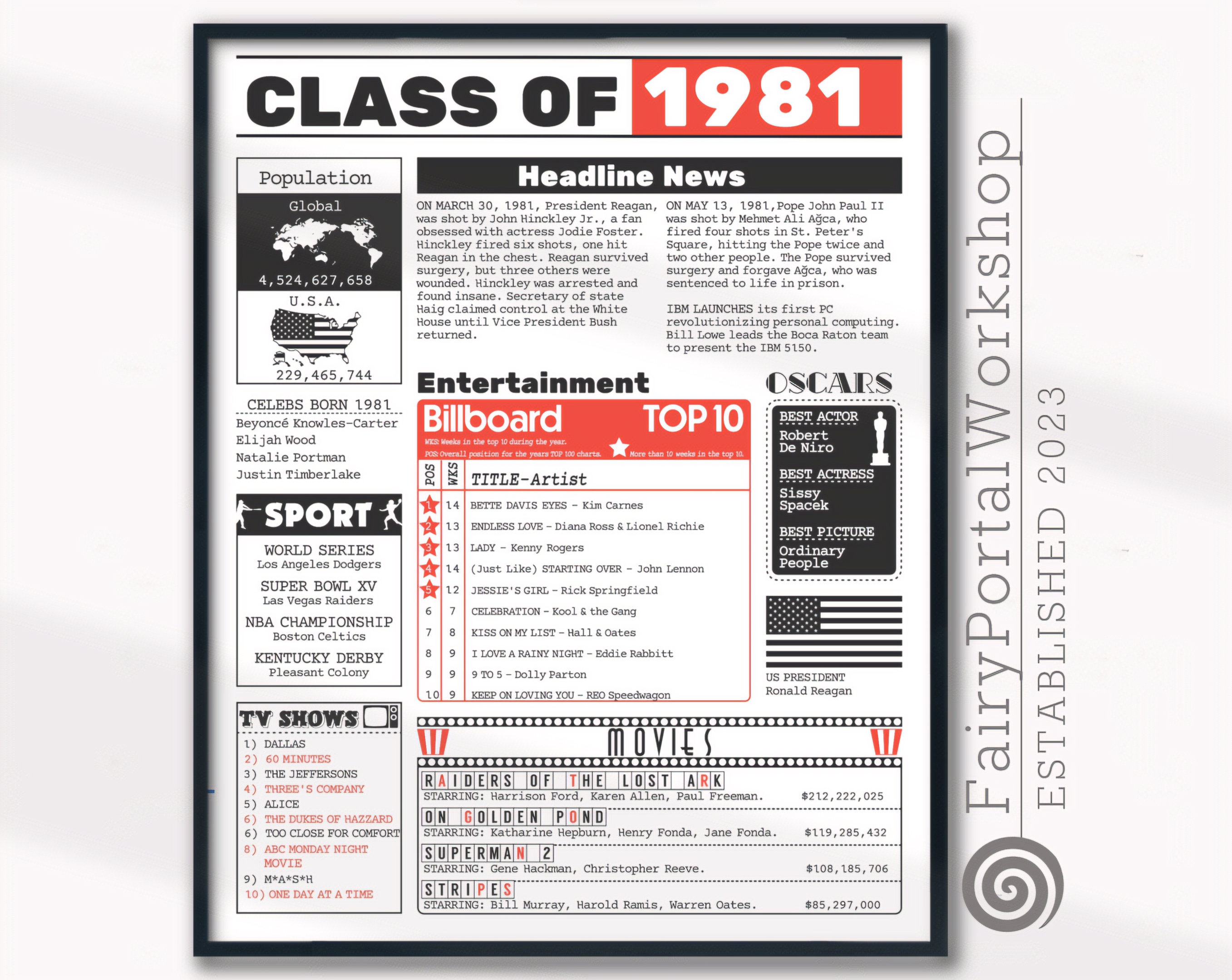 1981 the Year You Graduated PRINTABLE Last Minute Gift class of 1981 ...