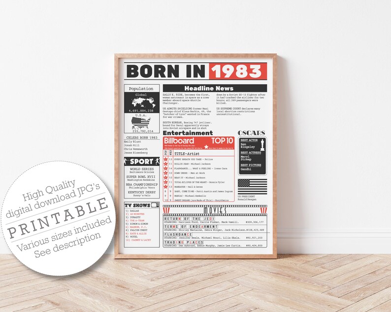 1983 the Year You Were Born PRINTABLE| Last Minute Gift | Birthday ...