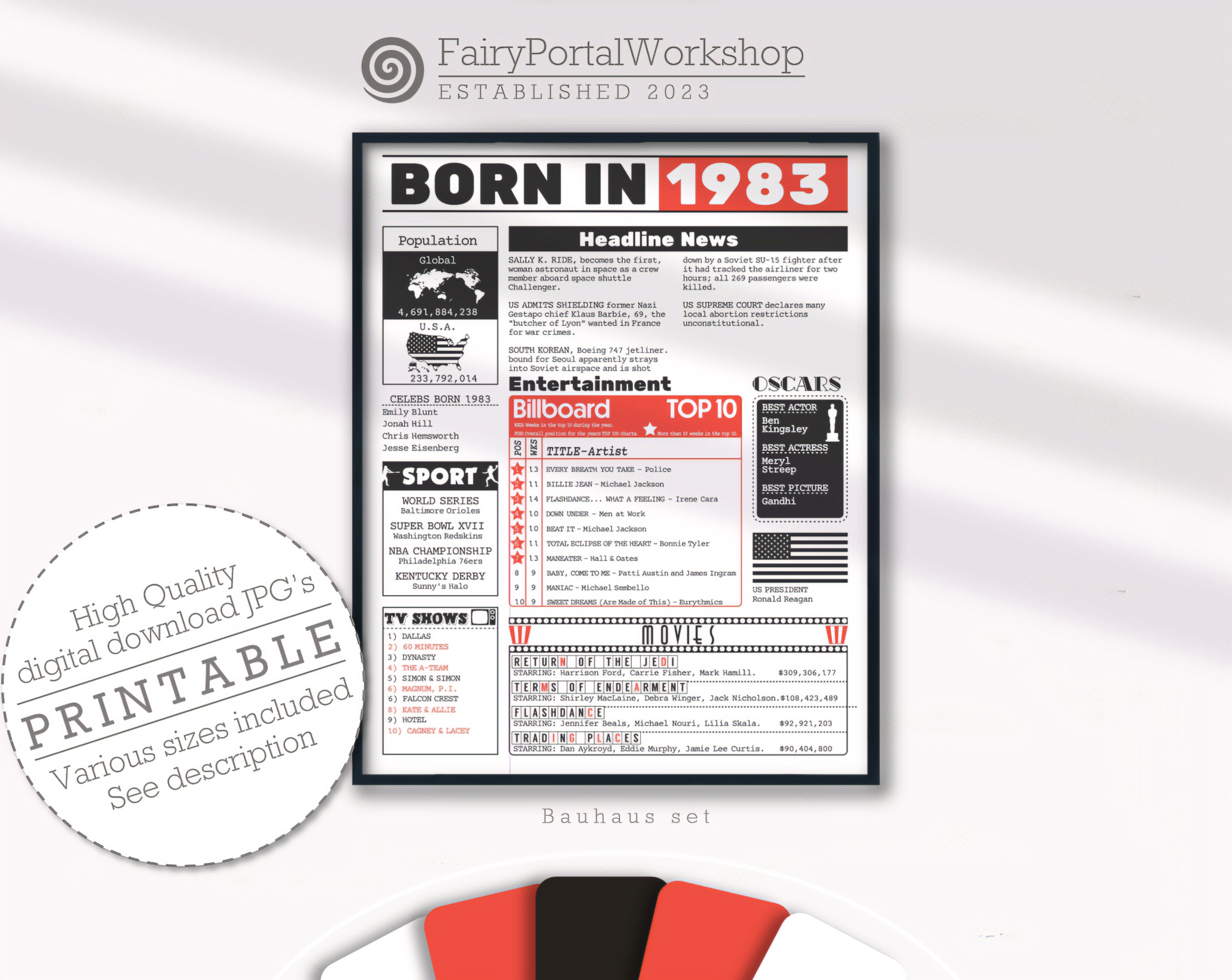 1983 the Year You Were Born PRINTABLE Last Minute Gift Birthday ...