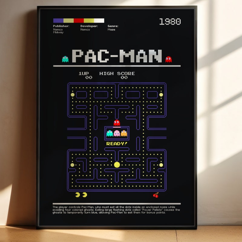 Realistic pac man art - Etsy.de
