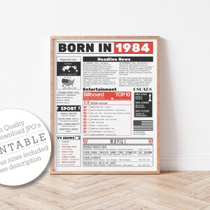 1984 the Year You Were Born PRINTABLE| Last Minute Gift |40th Birthday Printable |the Year in ...