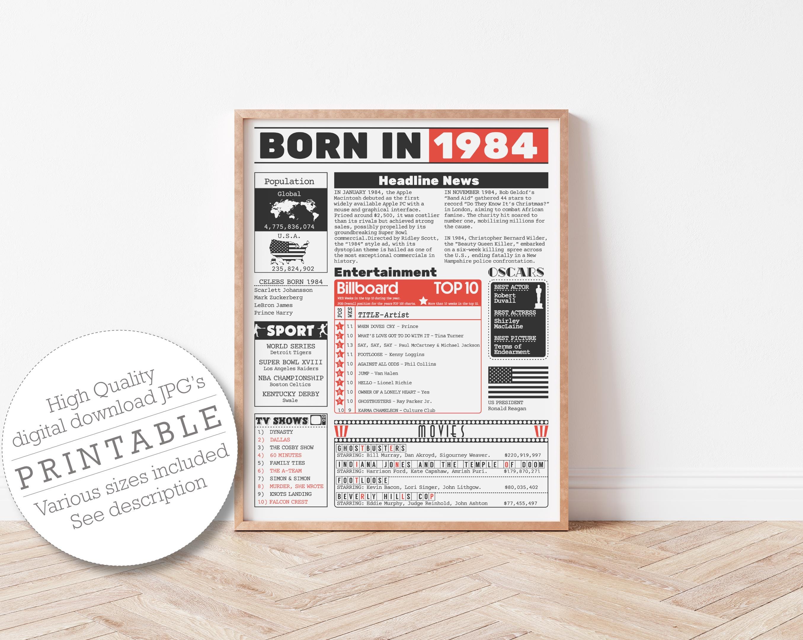 1984 the Year You Were Born PRINTABLE| Last Minute Gift |40th Birthday ...