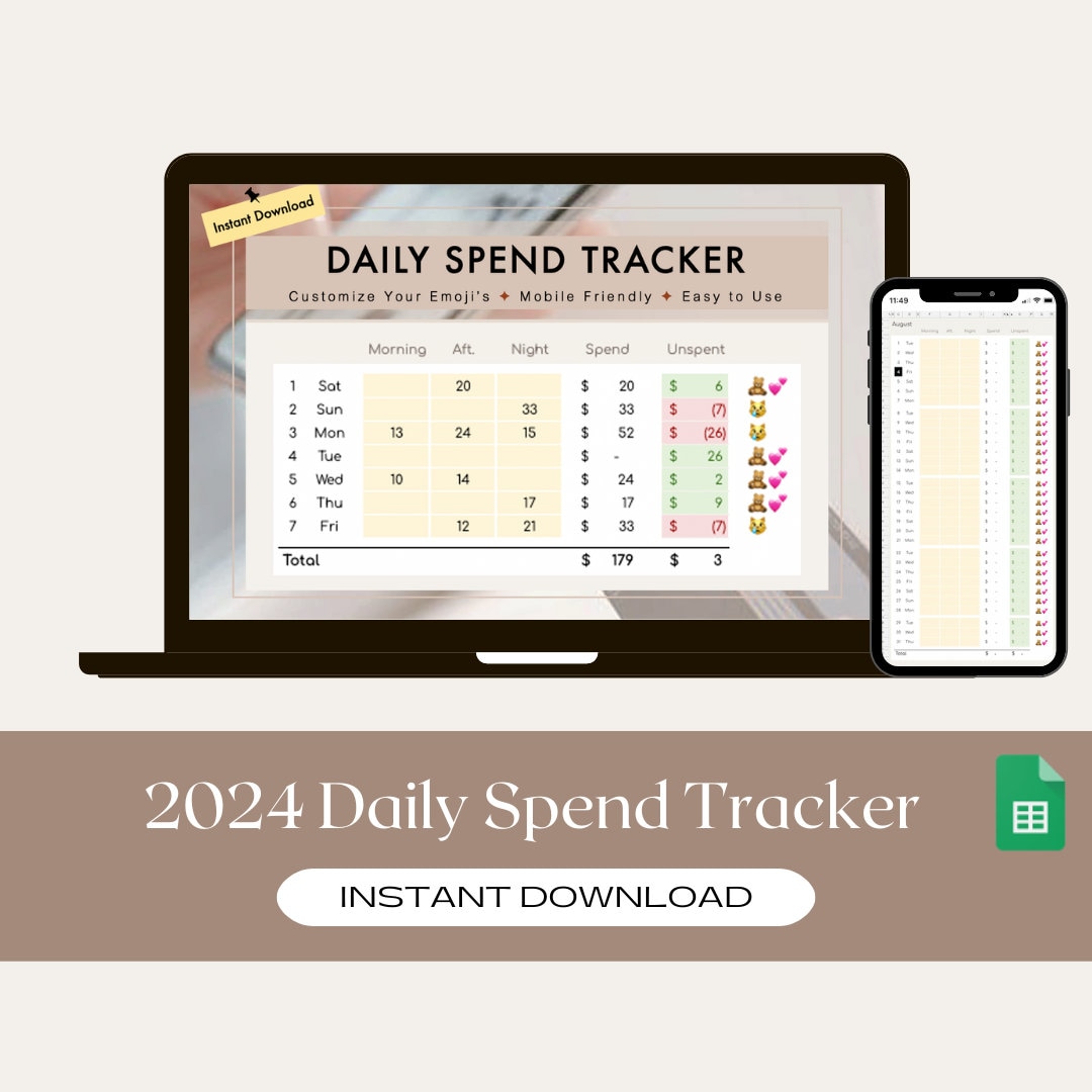 2024 Fun Daily Spend Tracker Customize Your Emoji Theme Mobile Friendly ...