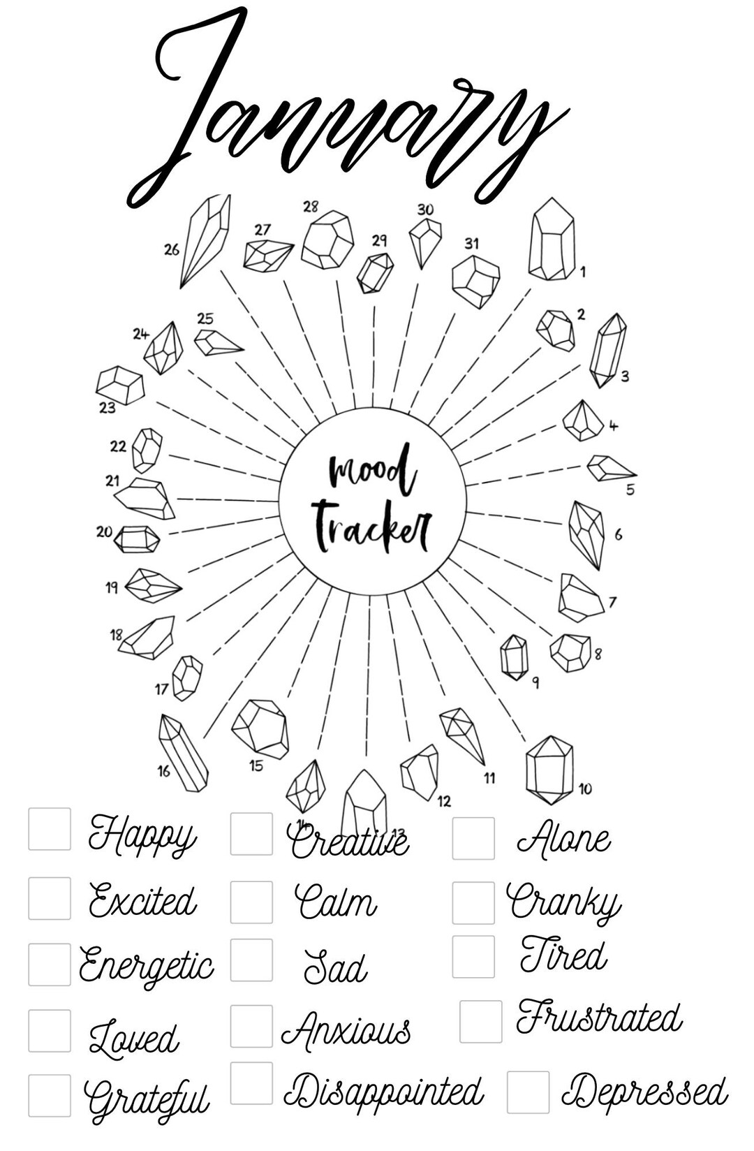 Monthly Mood Tracker January-may - Etsy Canada