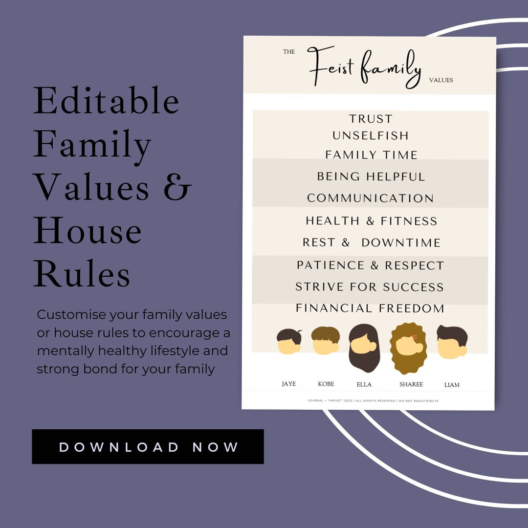 Editable Family Values | House Rules | INSTANT DOWNLOAD | Family ...